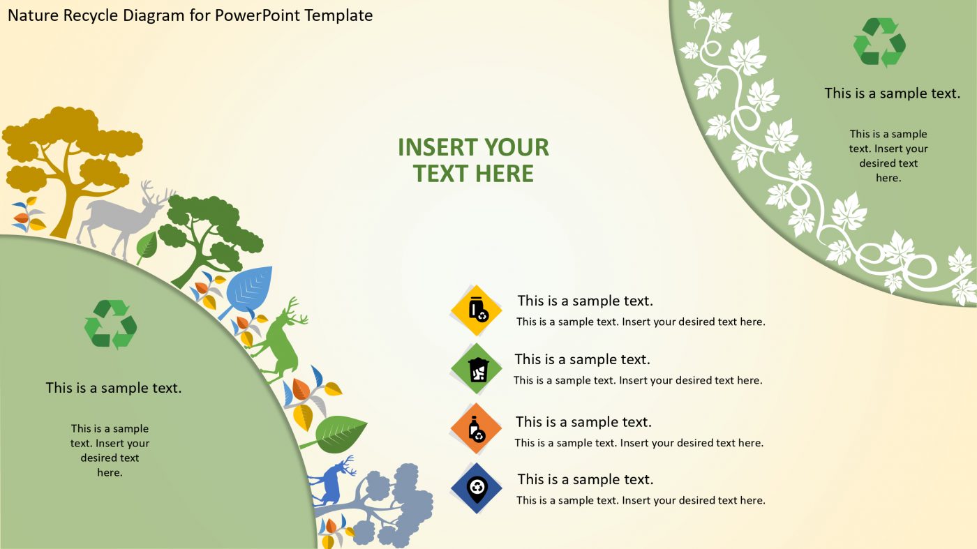 Nature Recycle Diagram for PowerPoint Template: 100% Editable PPTx