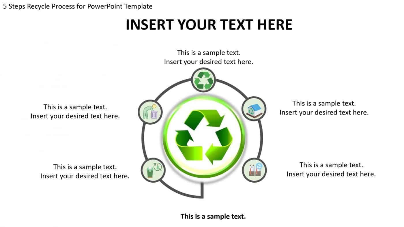 5 Steps Recycle Process for PowerPoint Template: 100% Editable PPTx