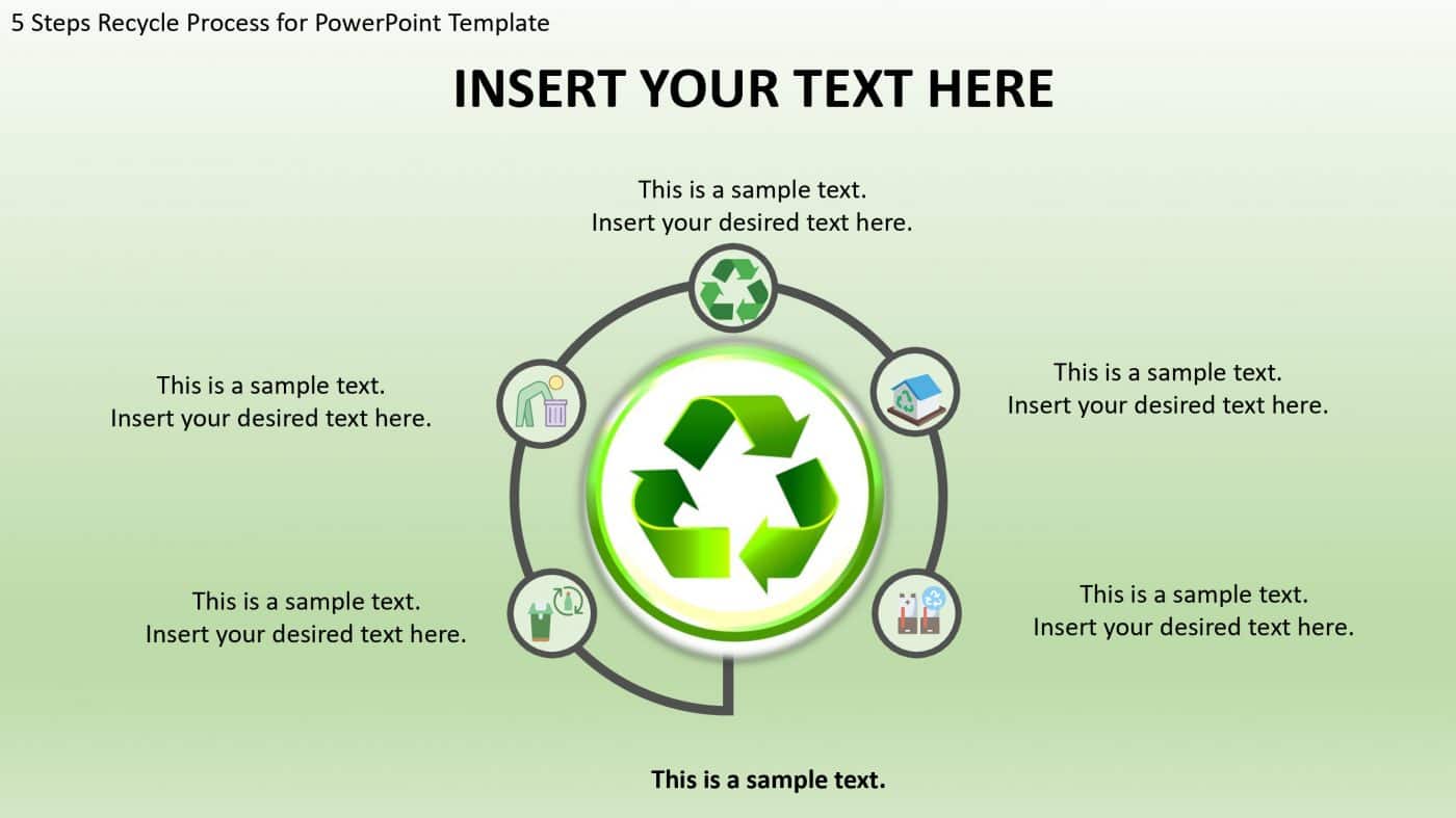 5 Steps Recycle Process for PowerPoint Template: 100% Editable PPTx