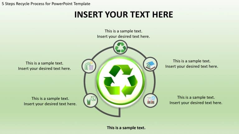 5 Steps Recycle Process for PowerPoint Template: 100% Editable PPTx