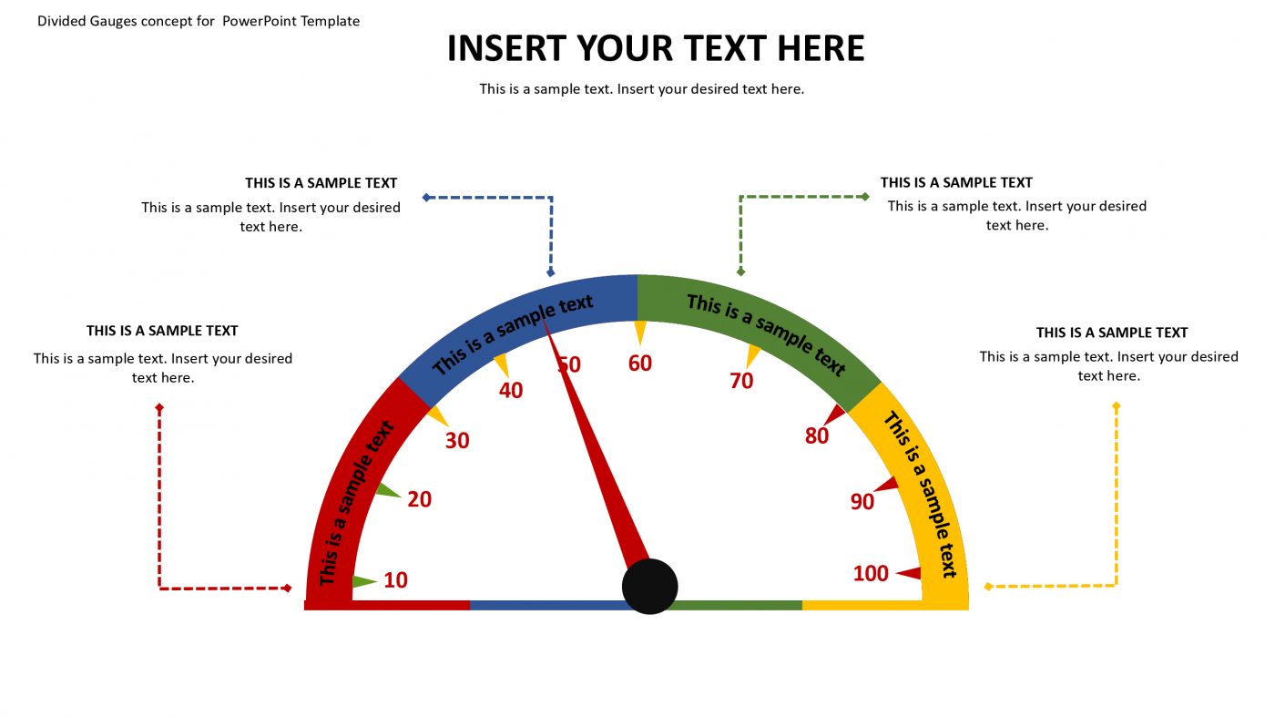 Divided Gauges concept for PowerPoint Template: 100% Editable PPTx