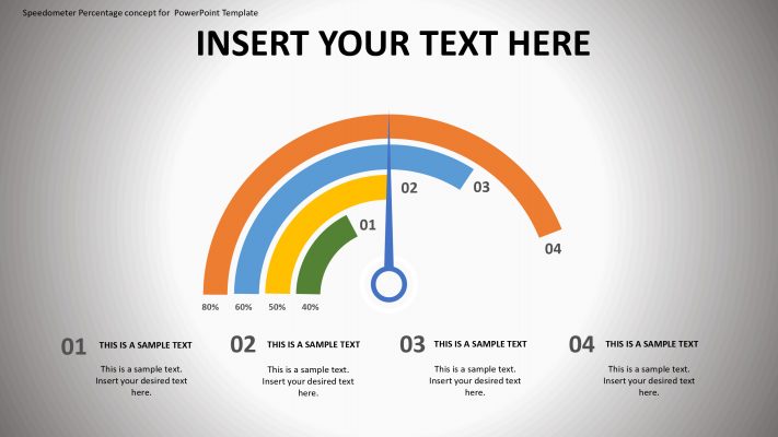 Speedometer Percentage concept for PowerPoint Template: 100% Editable PPTx