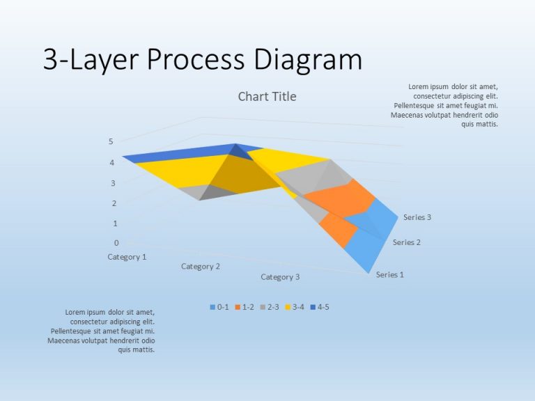 3-Layer Process Diagram Slide