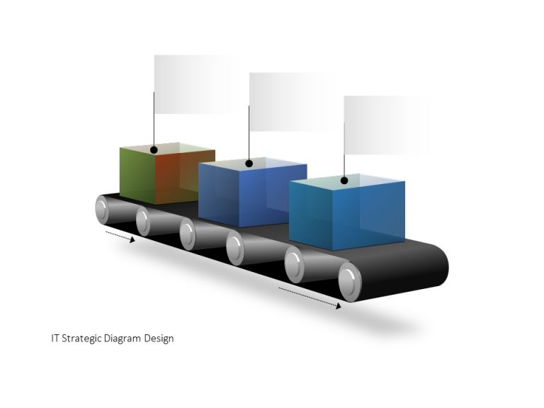 IT Strategic Diagram Design Slide Template