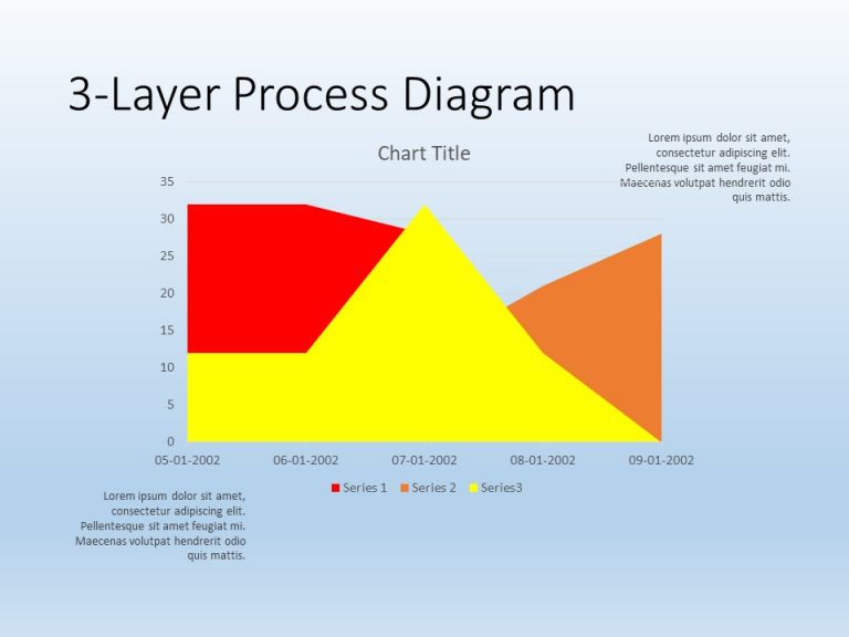 3-Layer Process Diagram Slide