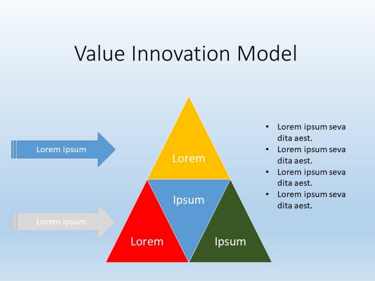 Value Innovation Model PowerPoint Template Slide Template