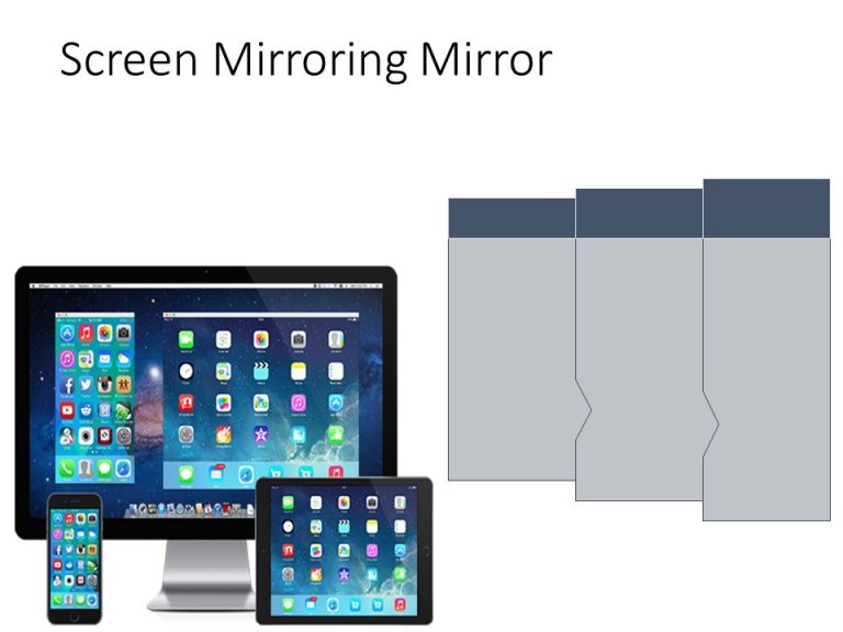 Screen Mirroring Concept PowerPoint Template