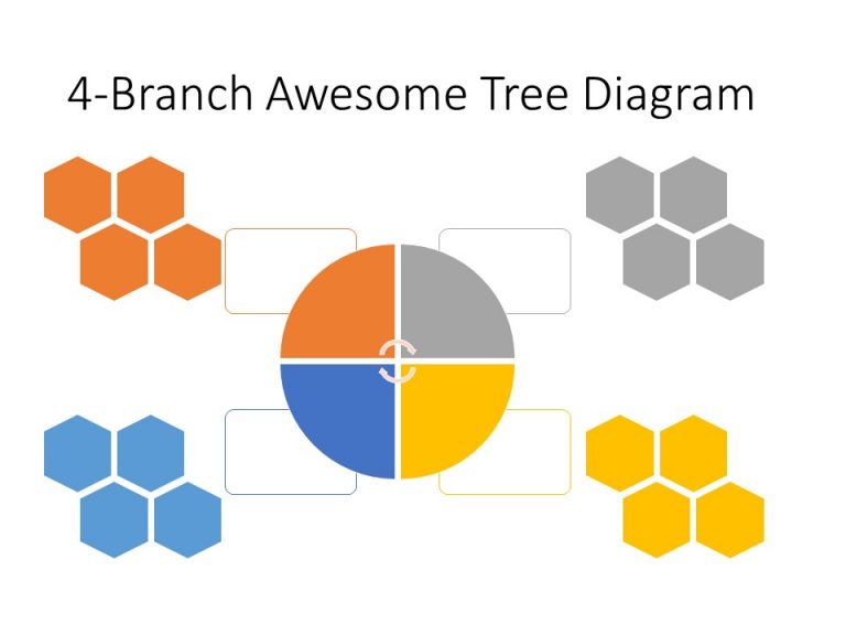 4-Branch Awesome Tree Diagram Template for PowerPoint Slide Template