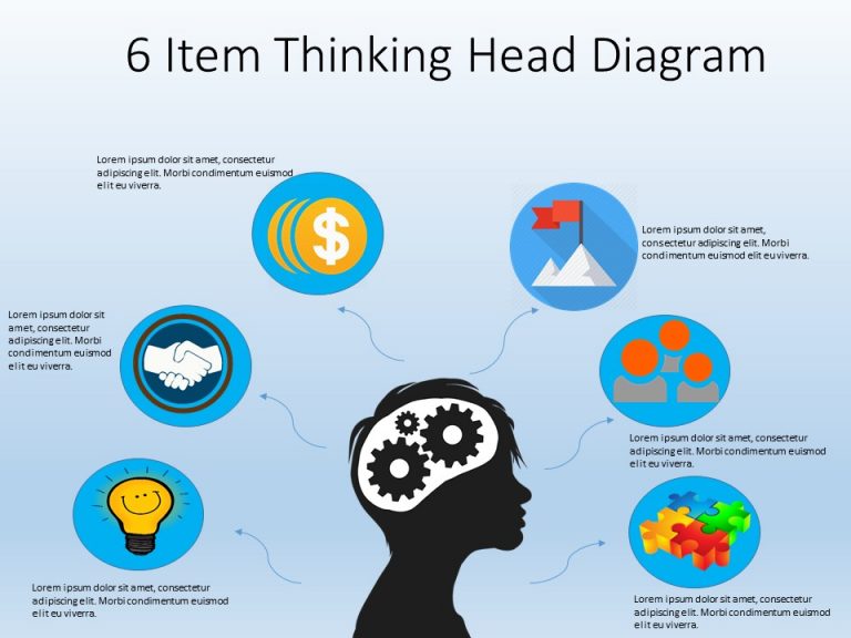 6 Item Thinking Head Diagram For Powerpoint