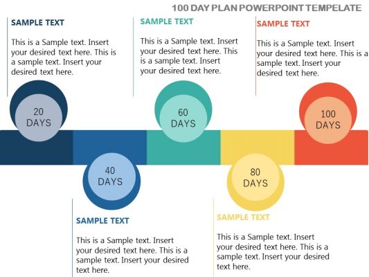 100-Day Plan PowerPoint Template - Slidevilla