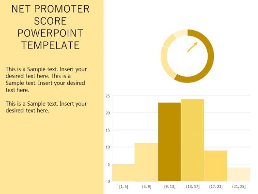 Net Promoter Score PowerPoint Template Slide - Slidevilla