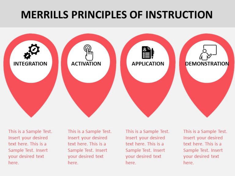 Merrills Principles of Instruction PowerPoint Slide - Slidevilla