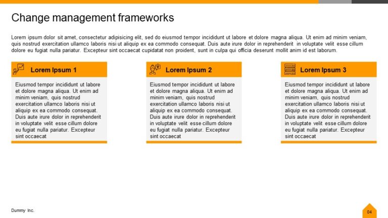 Change Management Powerpoint Presentation - Fully Editable PPT